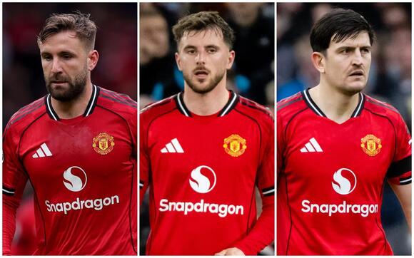 Manchester United injury update: Mason Mount, Luke Shaw, Harry Maguire ...