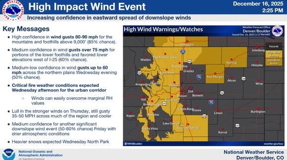 Power shutoffs likely in Colorado as ‘high impact wind event’ expected ...