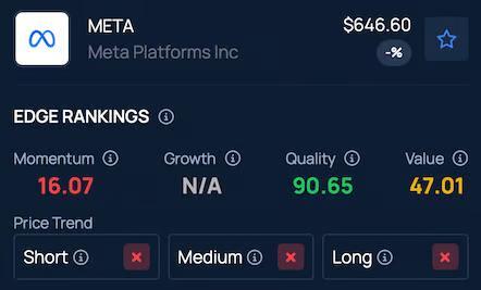 Mark Zuckerberg's Meta Loses National PTA Partnership As Child Safety ...