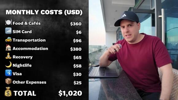 Man works remotely and moves to Cambodia to live like a king on $1,000 ...