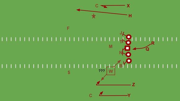 How can Texas adapt to defend SEC spread offenses? - NewsBreak