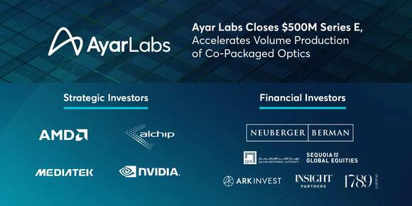 Ayar Labs Closes $500M Series E, Accelerates Volume Production of Co ...