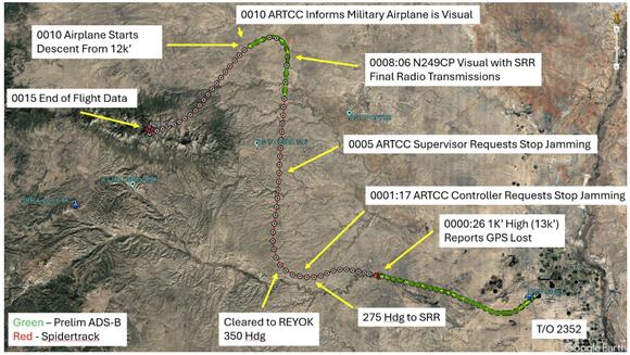 NTSB Preliminary Report Points to GPS Jamming in Fatal King Air Crash ...