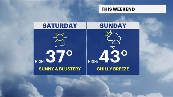 Tracking Thursday evening rain; warmer weather arrives Friday - NewsBreak