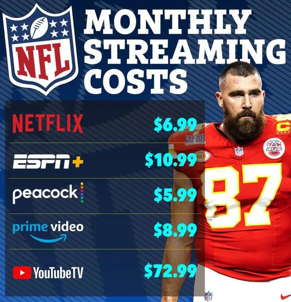 Cringeworthy moment Cleveland Browns star Joel Bitonio ‘refuses to ...