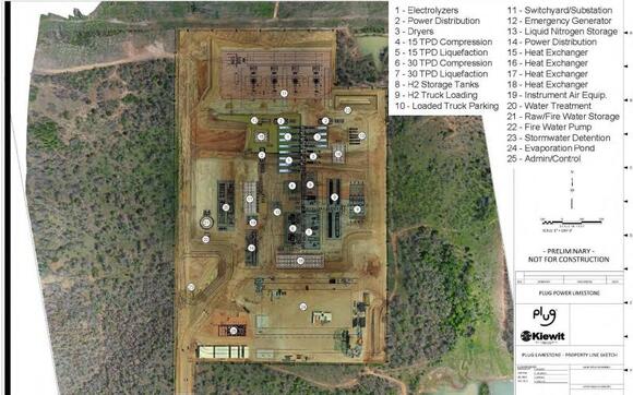 Pulling the Plug: Plug Power suspends Project Limestone in Young County ...