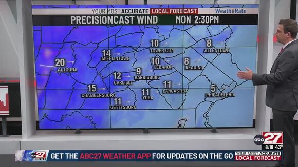 A week of clipper systems and breezy weather - NewsBreak