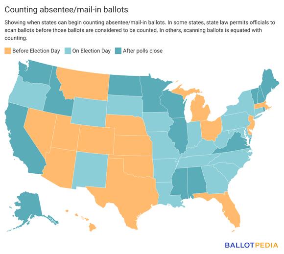 What to know about how states count absentee/mail-in ballots - NewsBreak