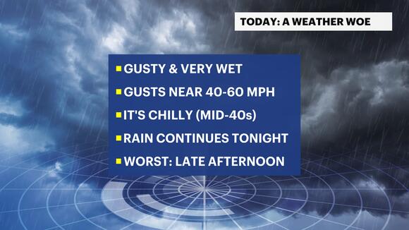 STORM WATCH: Heavy rain, strong winds continue today with gusts of 30 ...