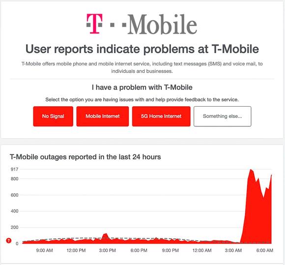 AT&T reveals possible cause of massive cellular outage in US which also ...