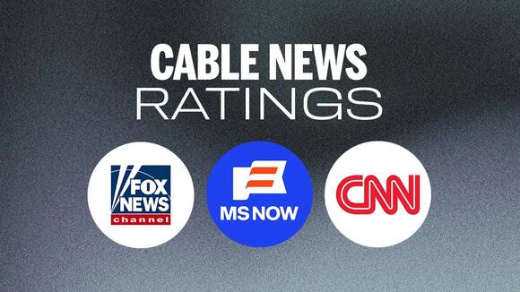 Week of Feb. 2 Cable News Ratings: Fox News Only Network to Grow ...