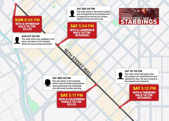 16th St. Mall stabbing suspect Elijah Caudill charged with first-degree ...