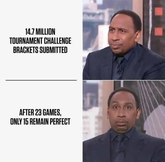 The Funniest March Madness Memes of All Time: A Look Back at the ...