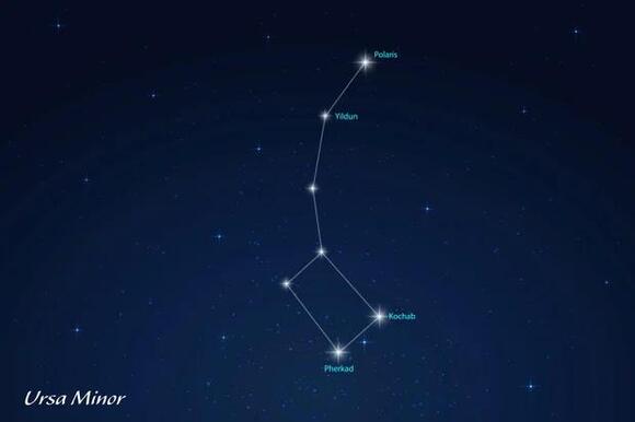 Hey Ray: Naming the arctic and Antarctic - NewsBreak