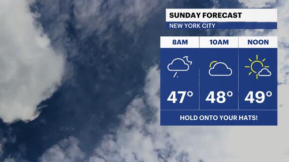 STORM WATCH: Tracking a stormy Saturday with high winds and heavy rainfall