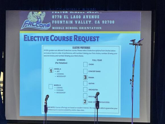 📅 Fulton Middle School Hosts 5th Grade Parent Orientation - NewsBreak