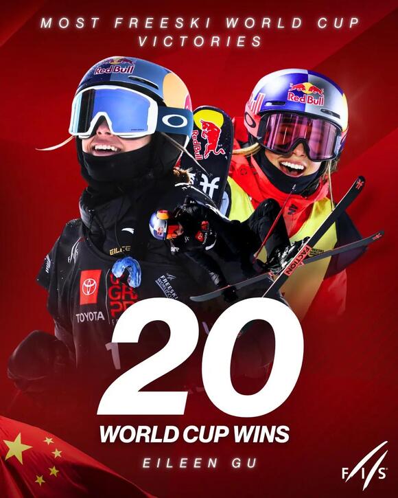 Eileen Gu Claims First Win of the Season & Record 20th Career World Cup ...