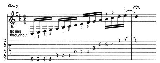DADGAD for Dummies: You already know 50 percent of this tuning - NewsBreak