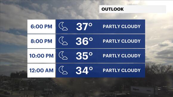 Tracking Thursday evening rain; warmer weather arrives Friday - NewsBreak