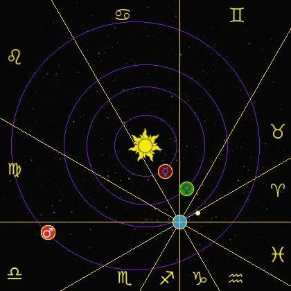 Lucky Skies Ahead: A Rare Alignment Brings Fortune to 5 Zodiac Signs ...