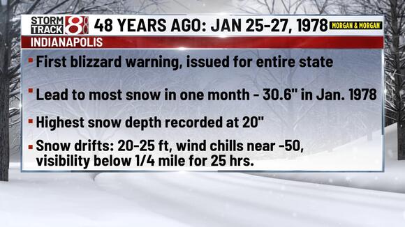 48 years later: The Blizzard of ’78 still holds snowfall records ...