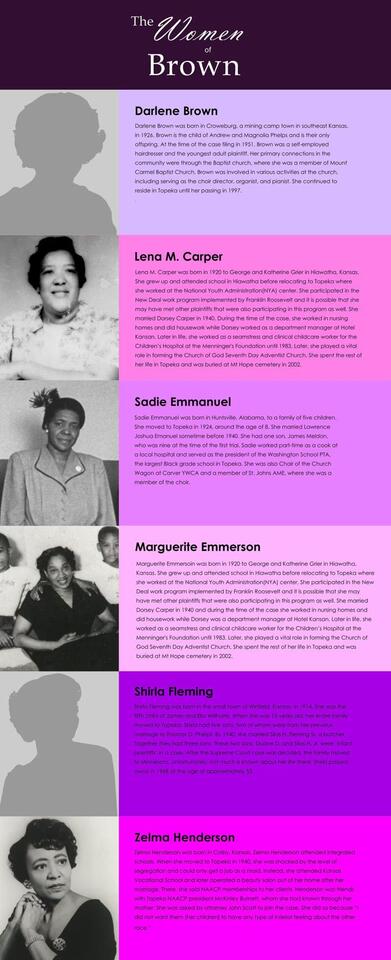 The 12 Black women behind Brown v. Board often go unrecognized. A new exhibit aims to change that.