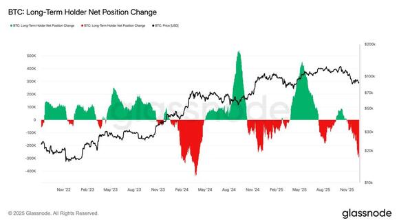 Gold, silver shine in debasement trade as bitcoin is left behind ...