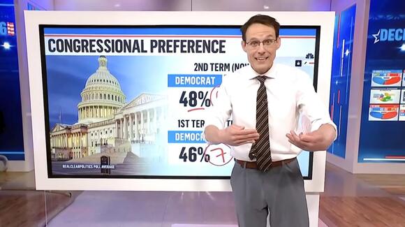 NBC News Is About to Get a Whole Lot More Steve Kornacki - NewsBreak