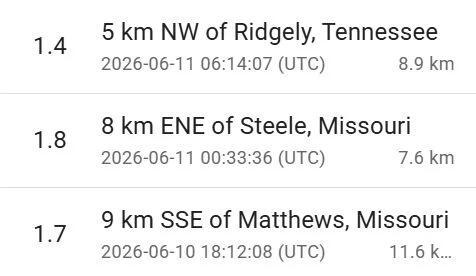 Three New Madrid Seismic Zone Quakes Confirmed by USGS - NewsBreak