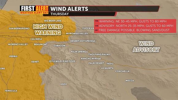First Alert Weather Alert: Stronger winds arrive