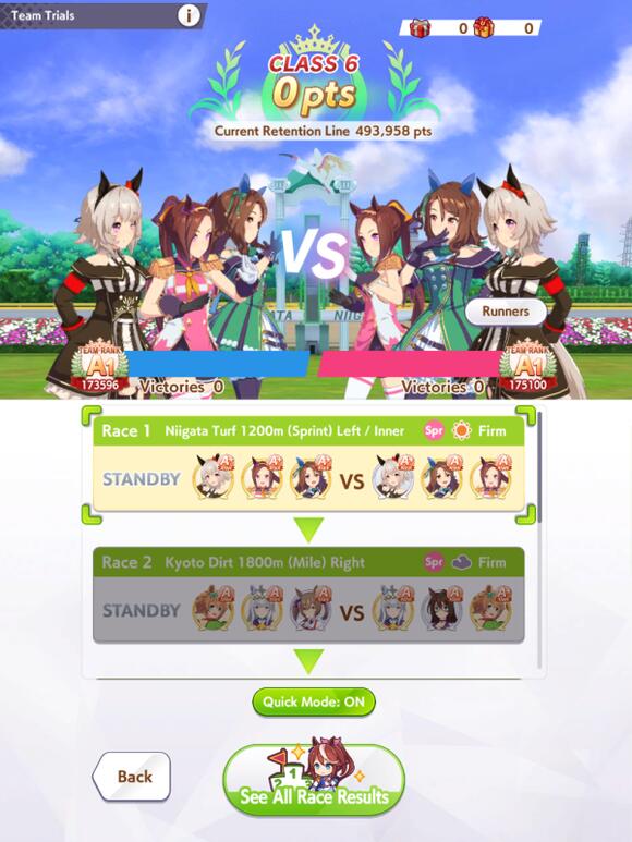 A Quick Guide On How To Train End Closers In Umamusume: Pretty Derby - NewsBreak