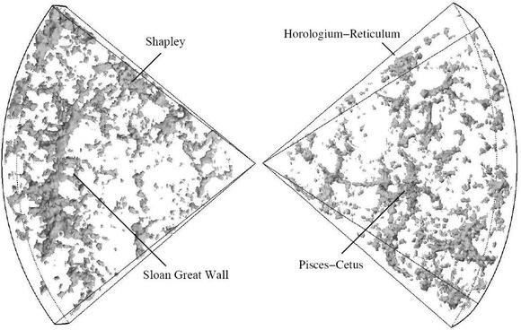 10 Cosmic Structures So Vast They Challenge the Limits of Our ...