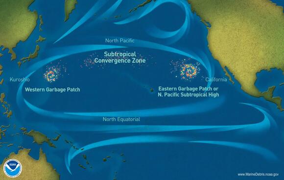 Checking In On The Great Garbage Patch: Why a Floating Island of Trash ...