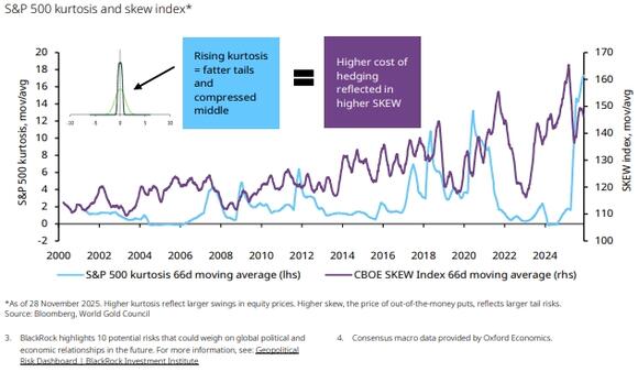 World Gold Council flags another year of volatility as geopolitics ...