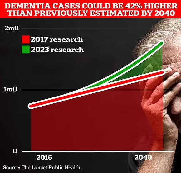 Revealed: Over-the-counter tablet relied on by millions could raise ...