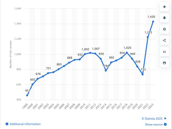 MAGA Didn’t Originate With Trump, So Where Did It Come From? - NewsBreak