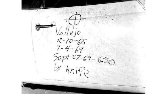 FBI Cold Cases: America’s Most Infamous Unsolved Crimes