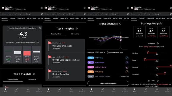 Here's what I'm learning with Arccos Golf's new data tracking - NewsBreak