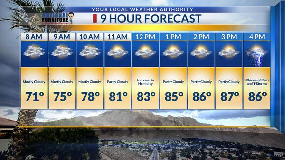 Will clouds obscure Monday’s supermoon? - NewsBreak