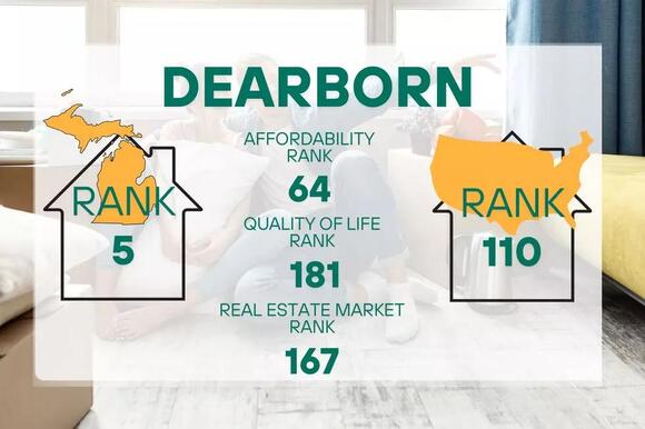WalletHub Ranks Michigan Cities for First-Time Homeowners - NewsBreak
