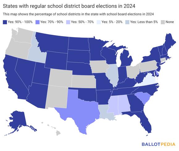Ballotpedia to cover nearly 10,000 school board elections in 2024 ...