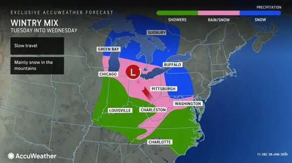 Clipper storm to spread a quick burst of snow from early to midweek