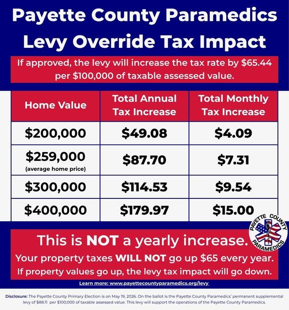 Payette County EMS levy details released - NewsBreak