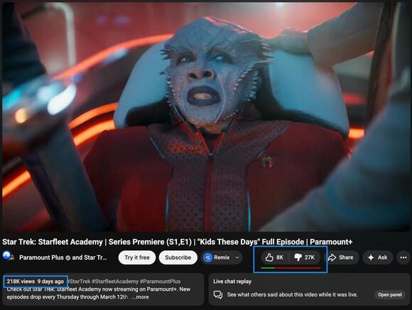 Starfleet Academy Nielsen Ratings Show a Complete Disaster for Star ...