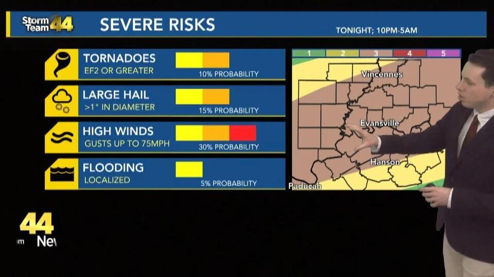 Threat for severe weather tonight could bring tornadoes, hail, damaging ...