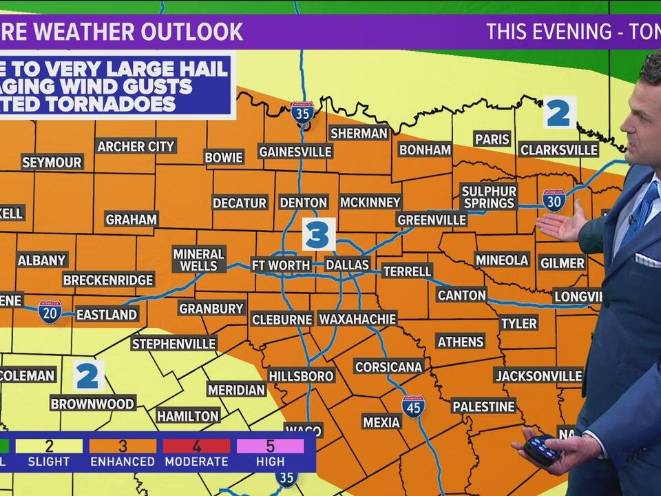 DFW Weather: Multiple rounds of severe storms