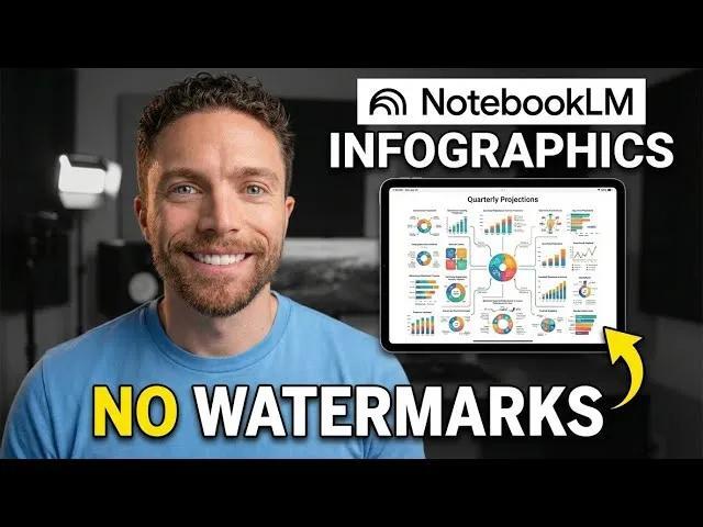 How to Create INCREDIBLE Infographics with NotebookLM (No Watermarks ...