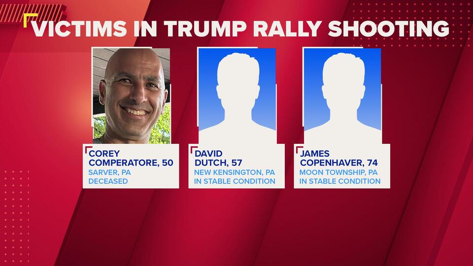 What we know about Thomas Matthew Crooks, suspected Trump rally shooter ...
