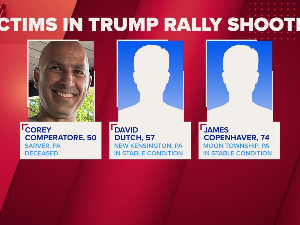 What we know about Thomas Matthew Crooks, suspected Trump rally shooter