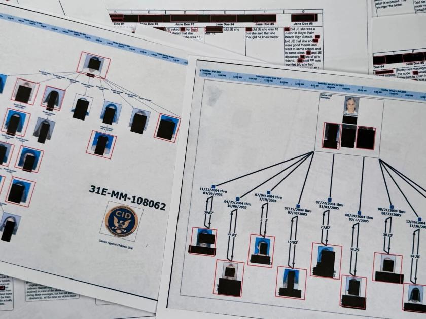 Powerful people, random redactions: 4 things to know about the latest ...